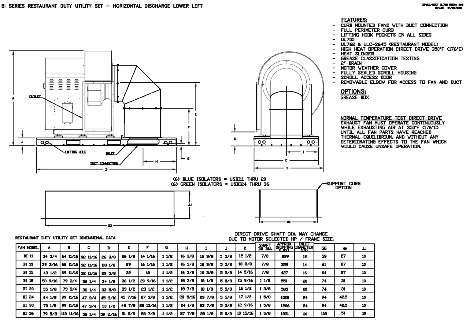 Restaurant Duty Utility Set Fan Drawing