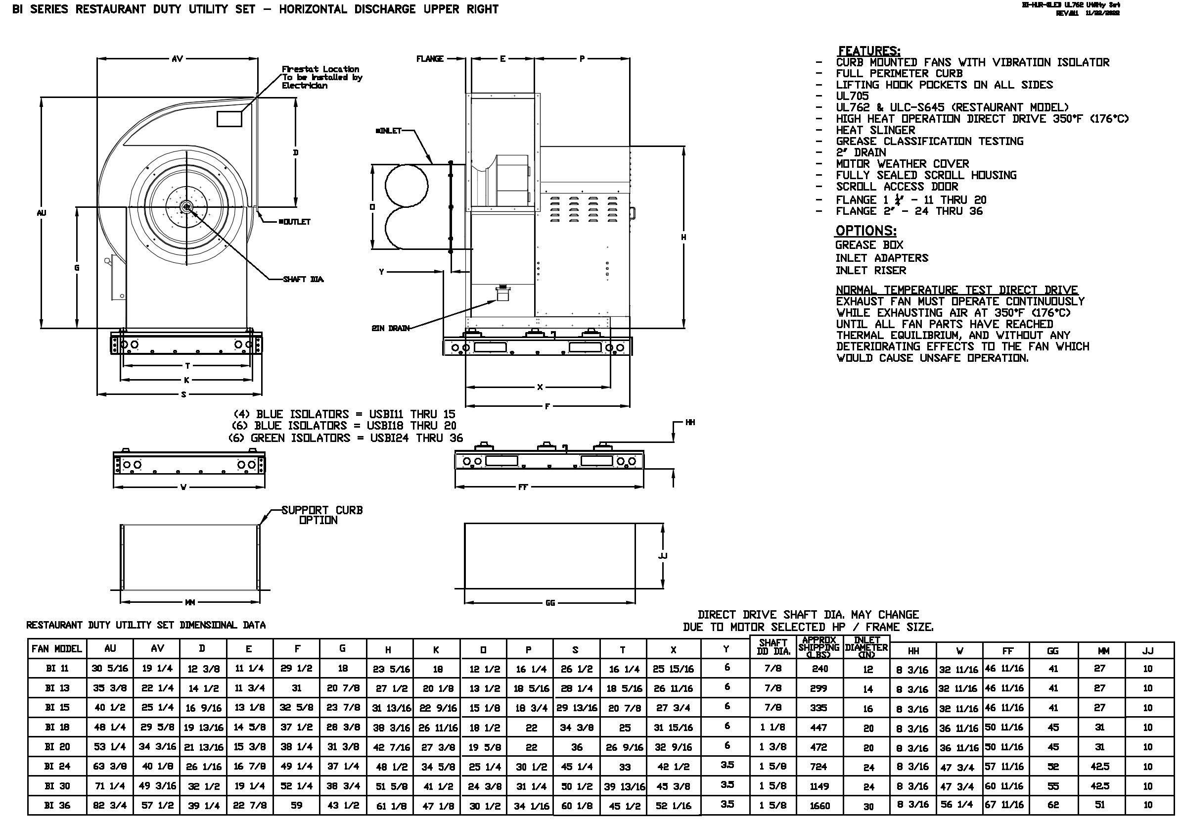 Restaurant Duty Utility Set Fan Drawing