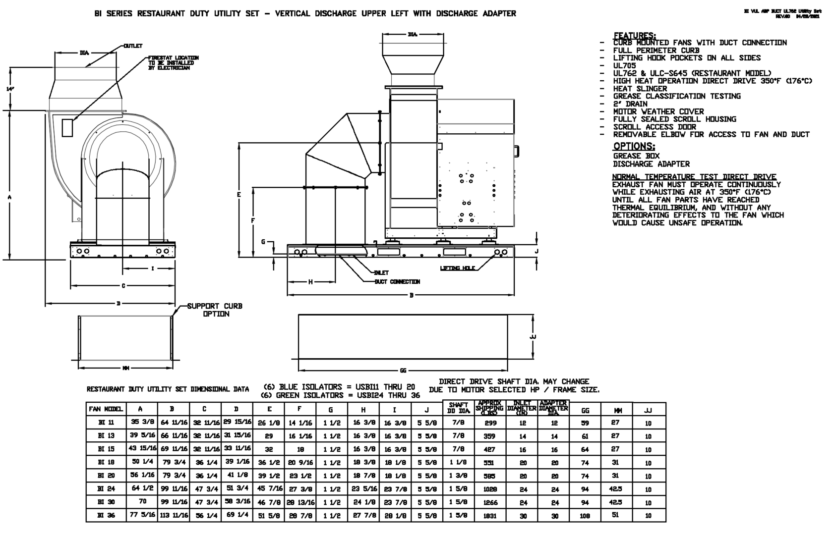 Restaurant Duty Utility Set Fan Drawing