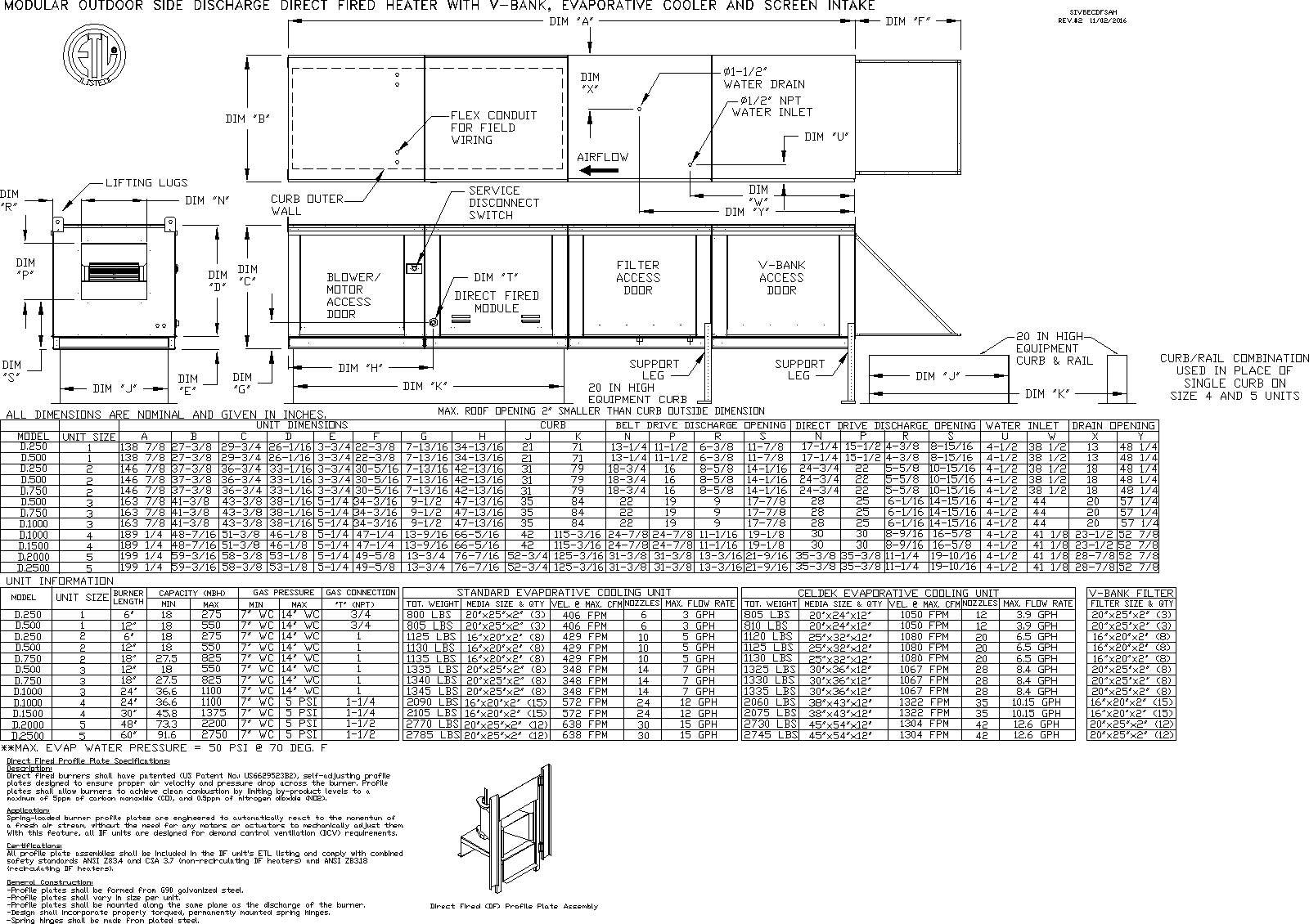 Direct Fired Heater Submittal Drawing