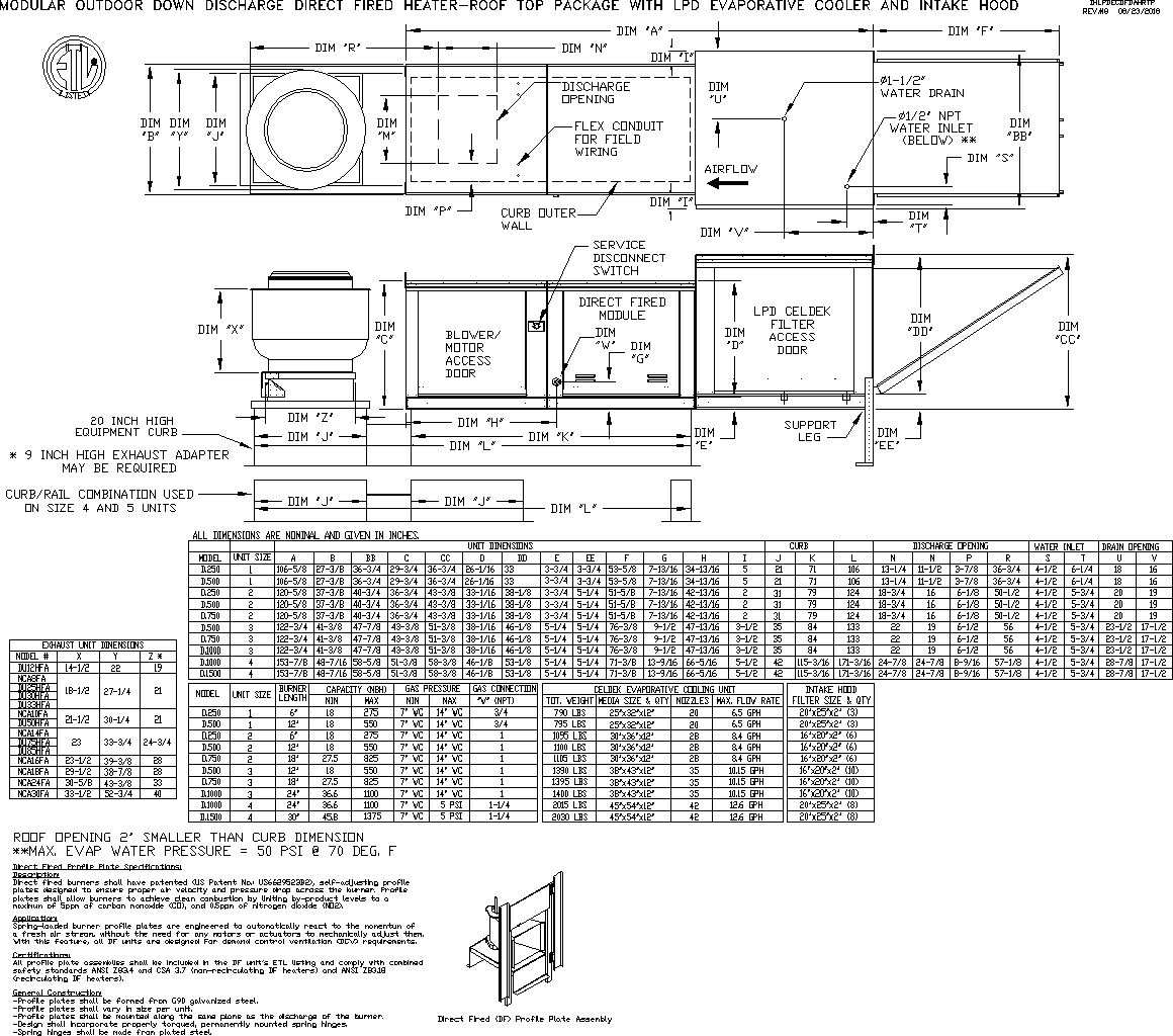 Direct Fired Heater Submittal Drawing