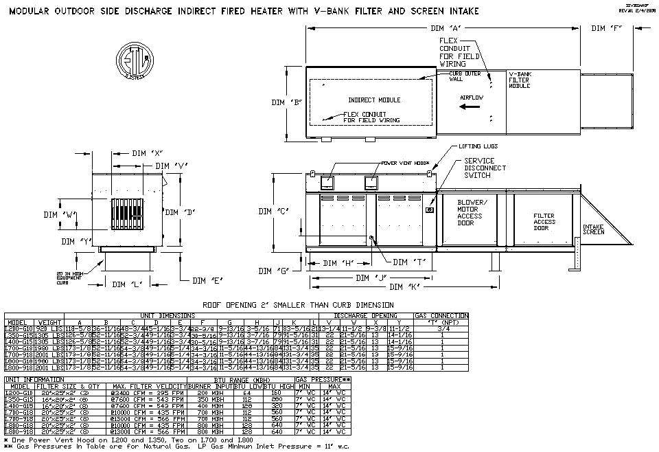 Indirect Fired Heater Submittal Drawing