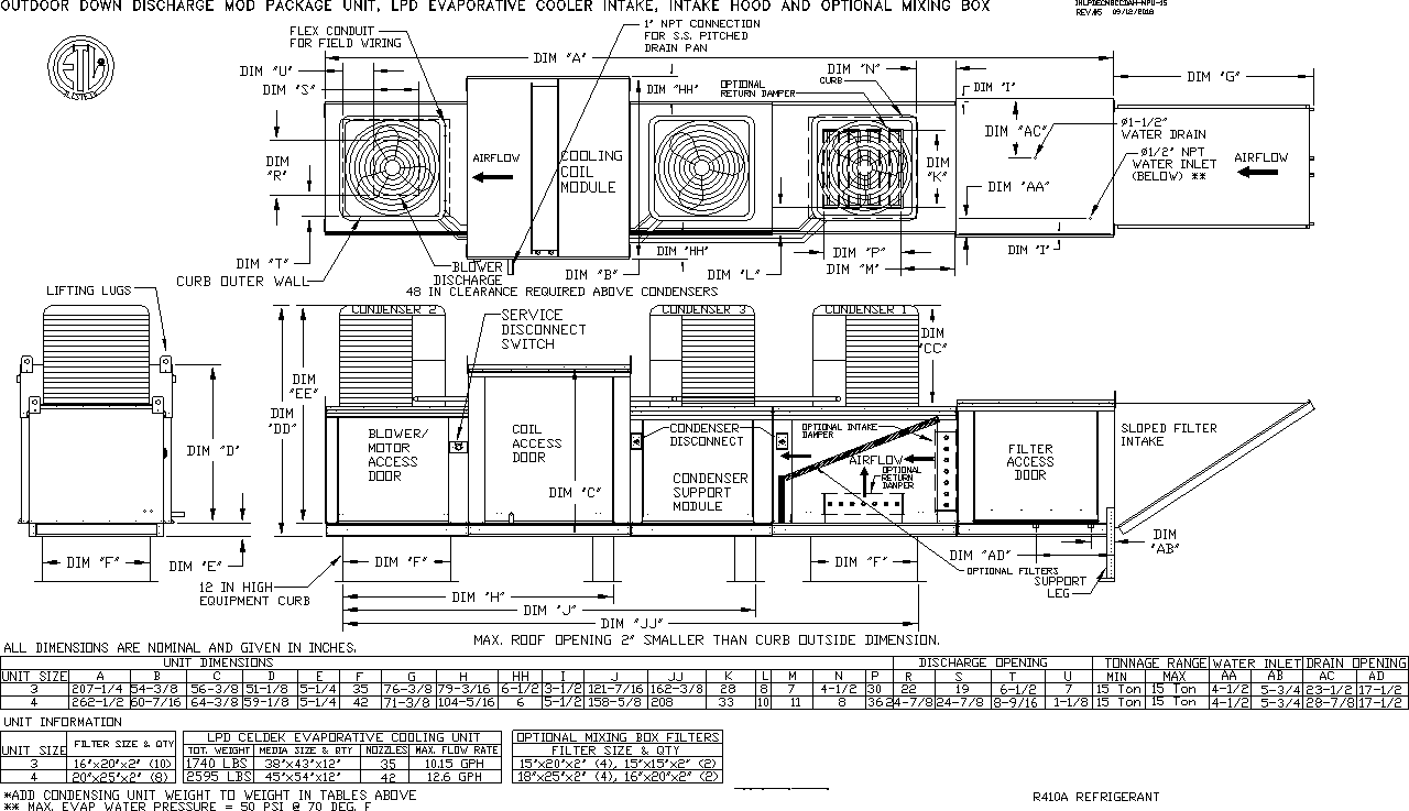 Modular Packaged Unit Submittal Drawing