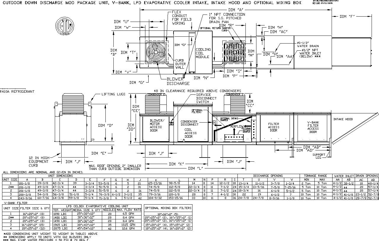 Modular Packaged Unit Submittal Drawing