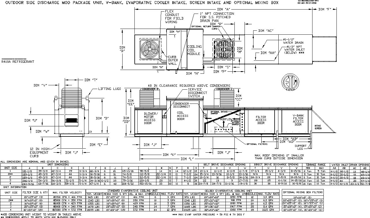 Modular Packaged Unit Submittal Drawing