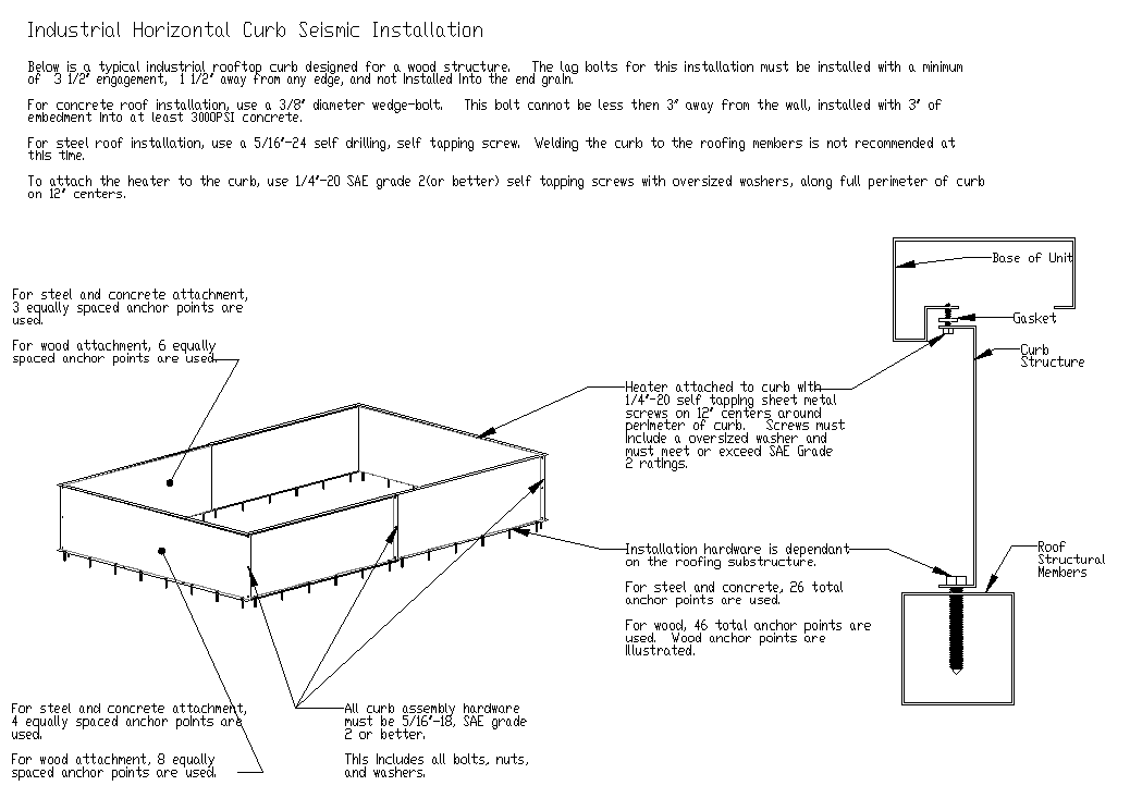 Industrial Seismic Installation