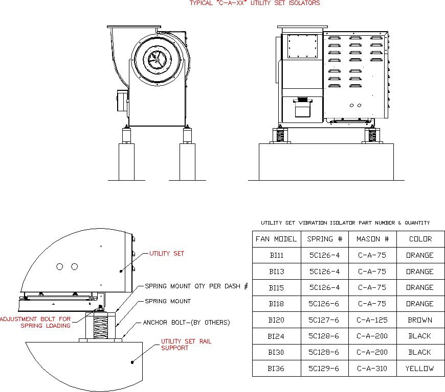 Restaurant Duty Utility Set Fan Drawing