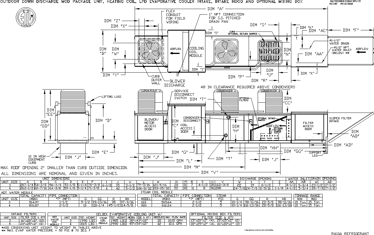 Modular Packaged Unit Submittal Drawing