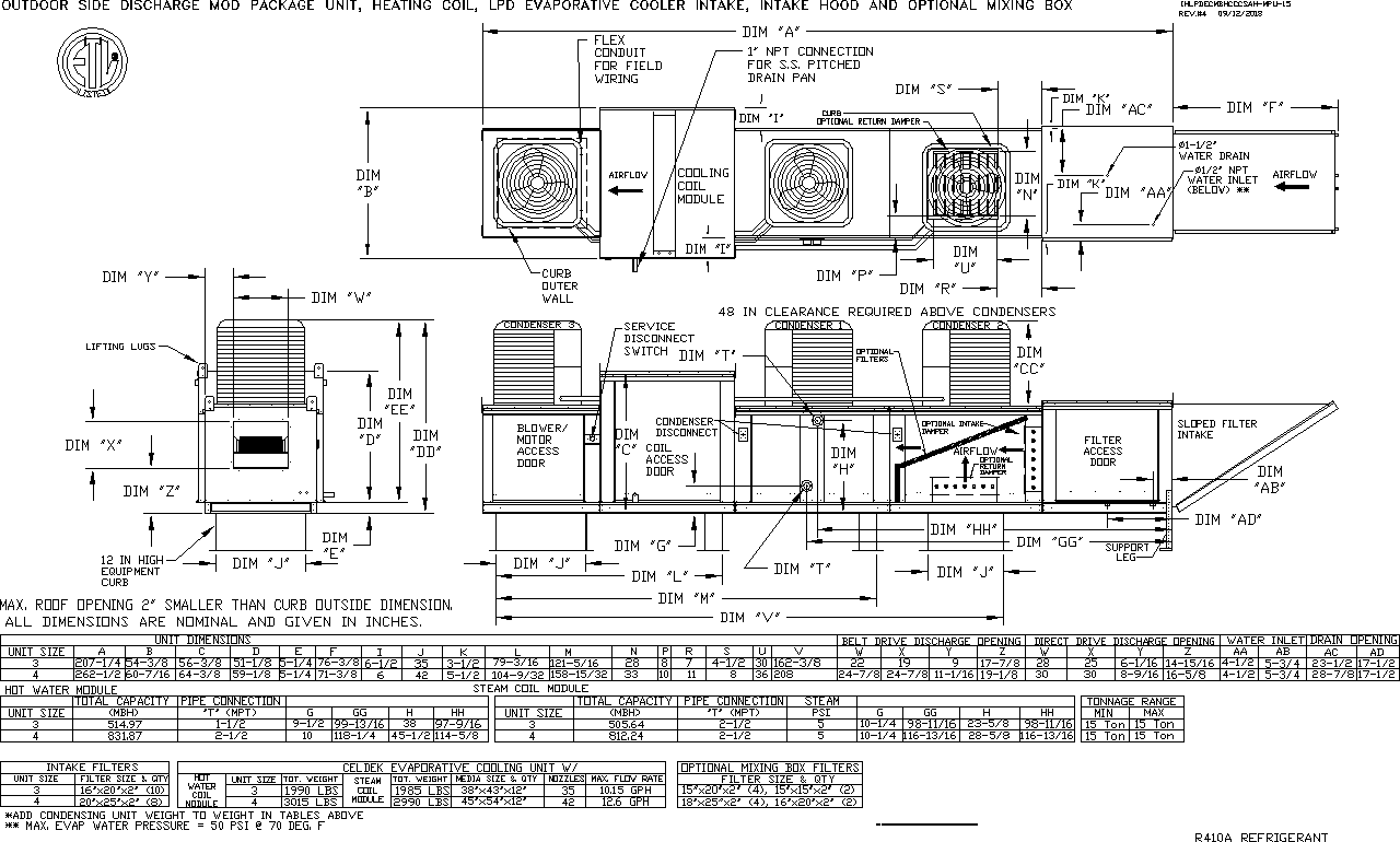 Modular Packaged Unit Submittal Drawing
