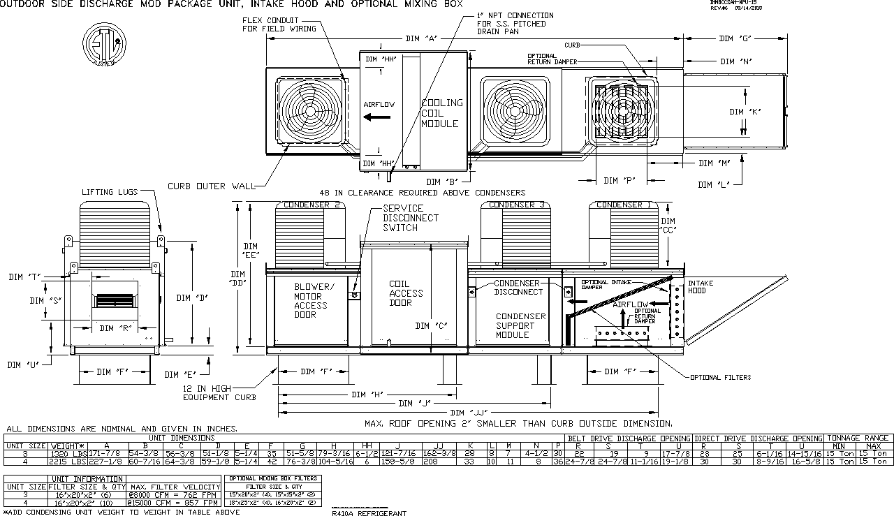 Modular Packaged Unit Submittal Drawing
