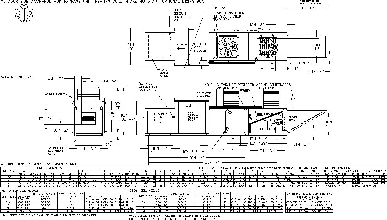 Modular Packaged Unit Submittal Drawing