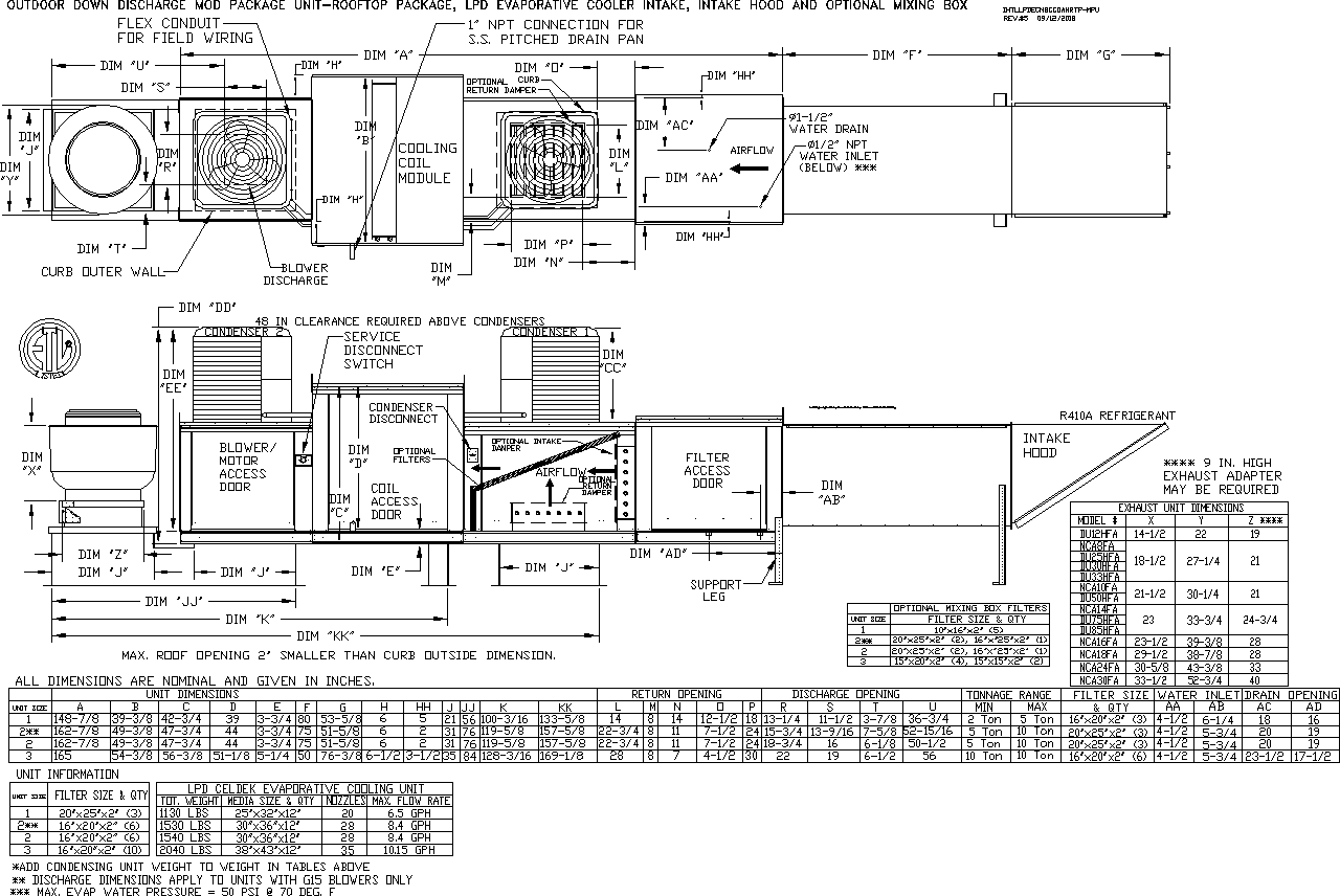 Modular Packaged Unit Submittal Drawing