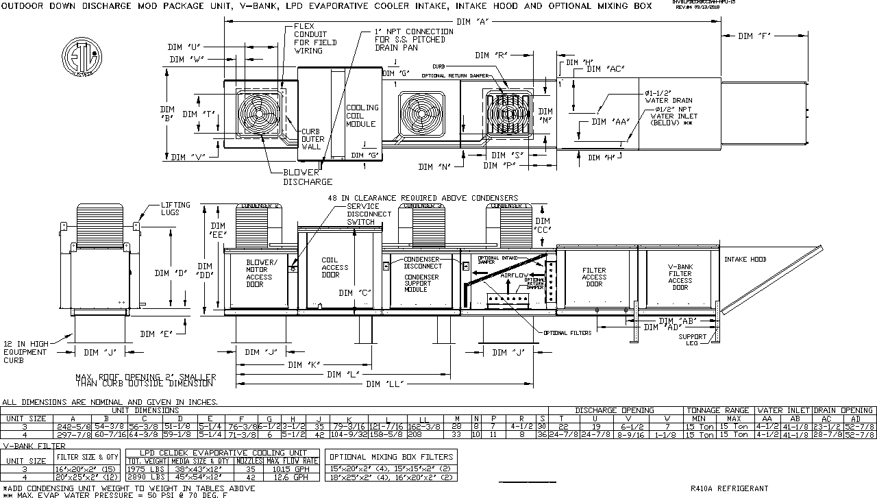 Modular Packaged Unit Submittal Drawing