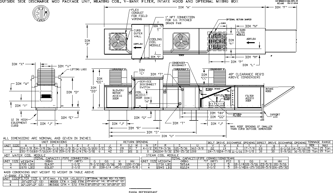 Modular Packaged Unit Submittal Drawing