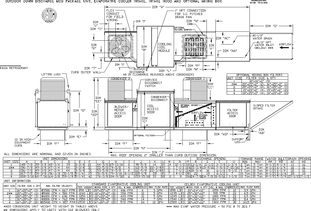 Modular Packaged Unit Submittal Drawing