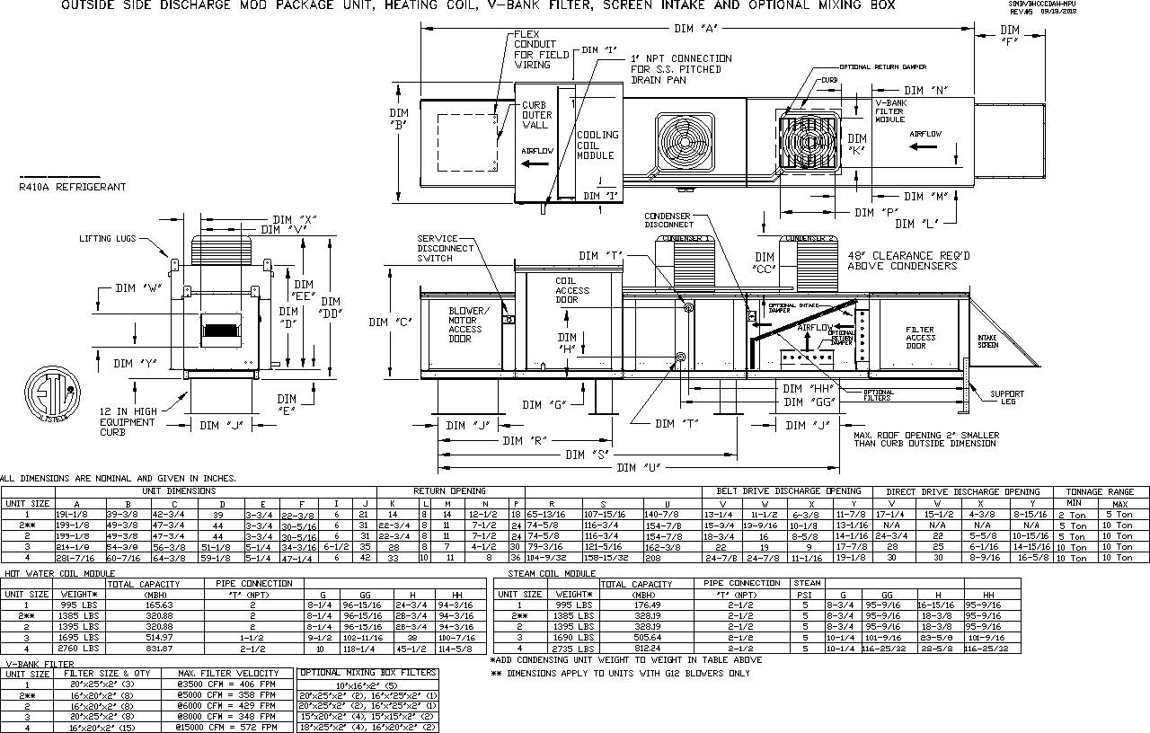 Modular Packaged Unit Submittal Drawing