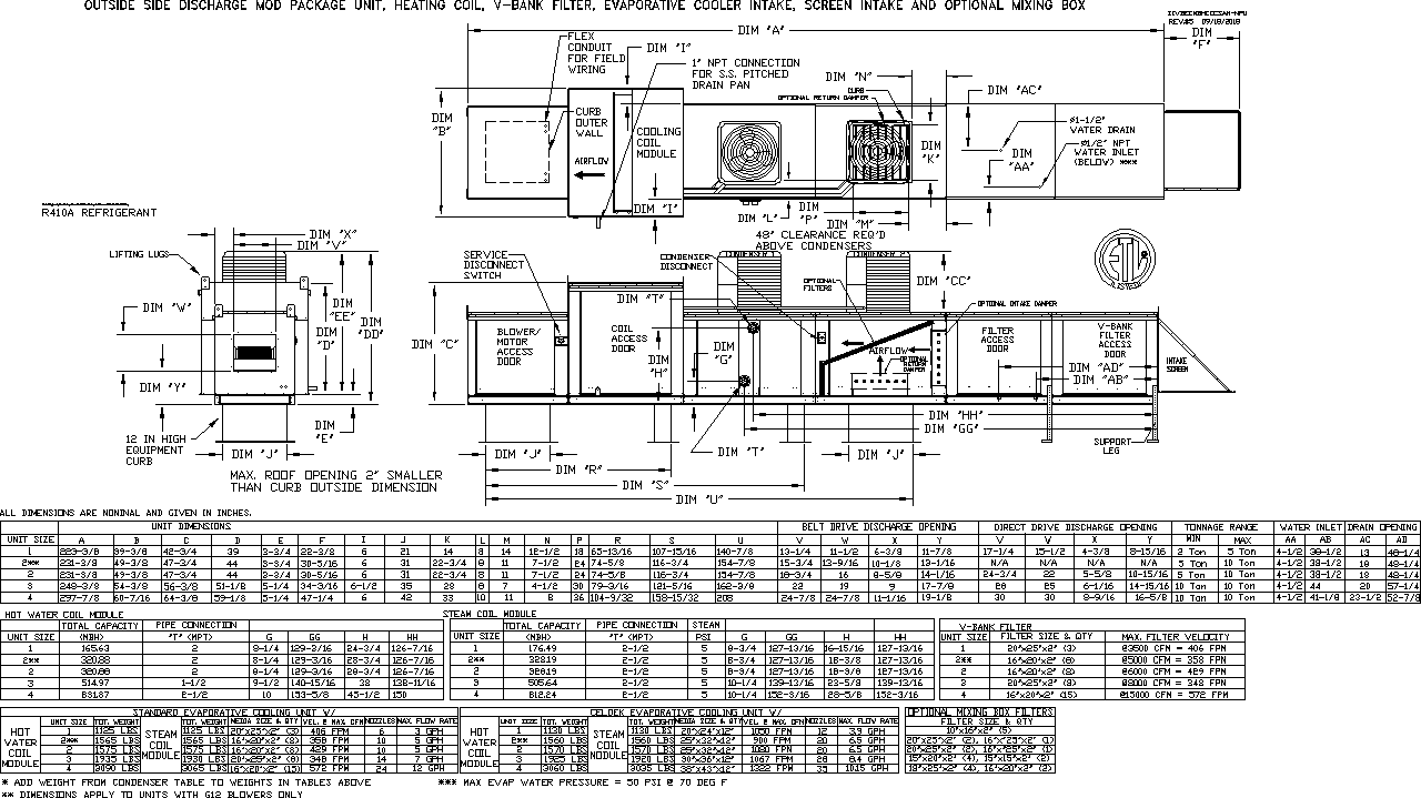 Modular Packaged Unit Submittal Drawing