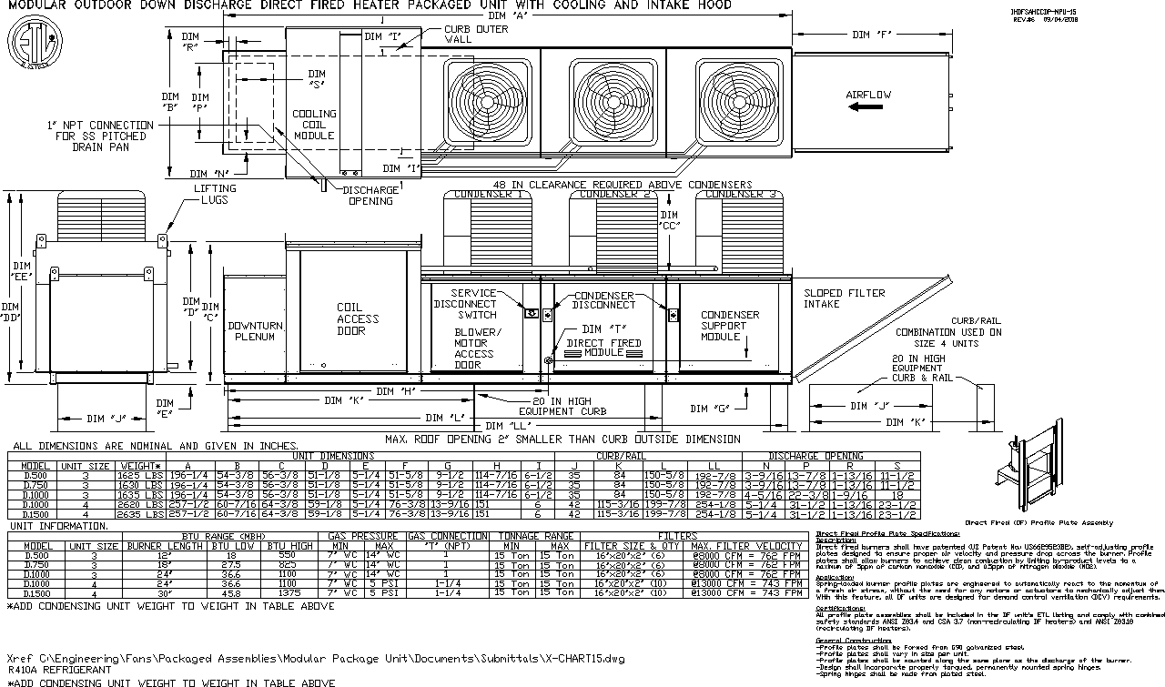 Modular Packaged Unit Submittal Drawing