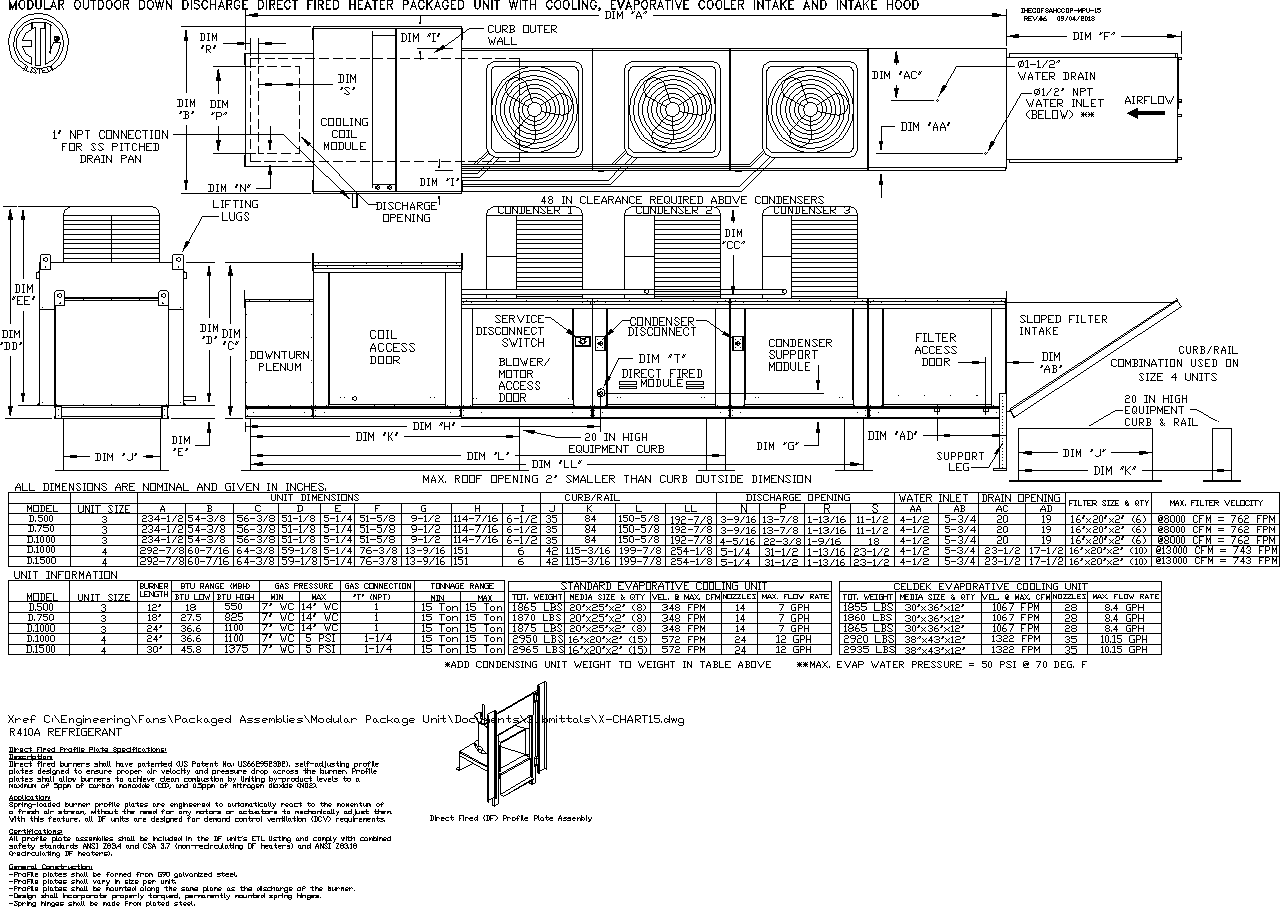 Modular Packaged Unit Submittal Drawing