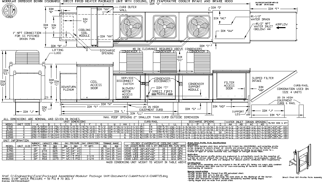 Modular Packaged Unit Submittal Drawing