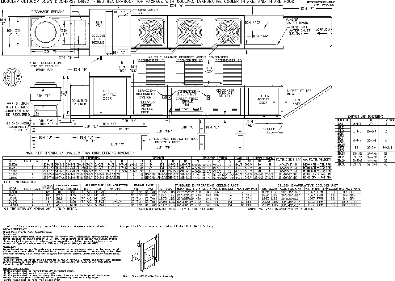 Modular Packaged Unit Submittal Drawing