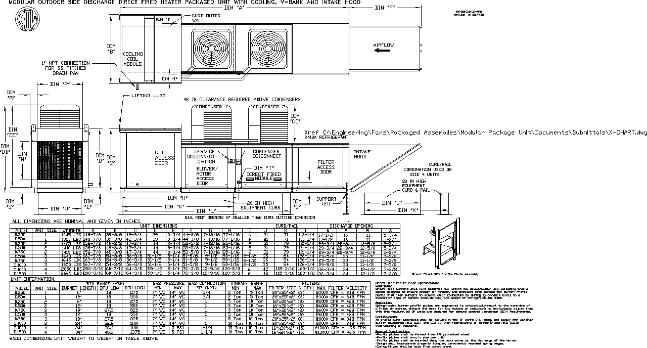 Modular Packaged Unit Submittal Drawing
