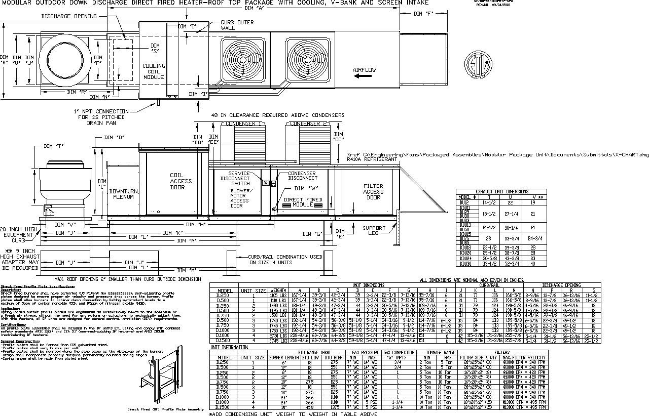 Modular Packaged Unit Submittal Drawing