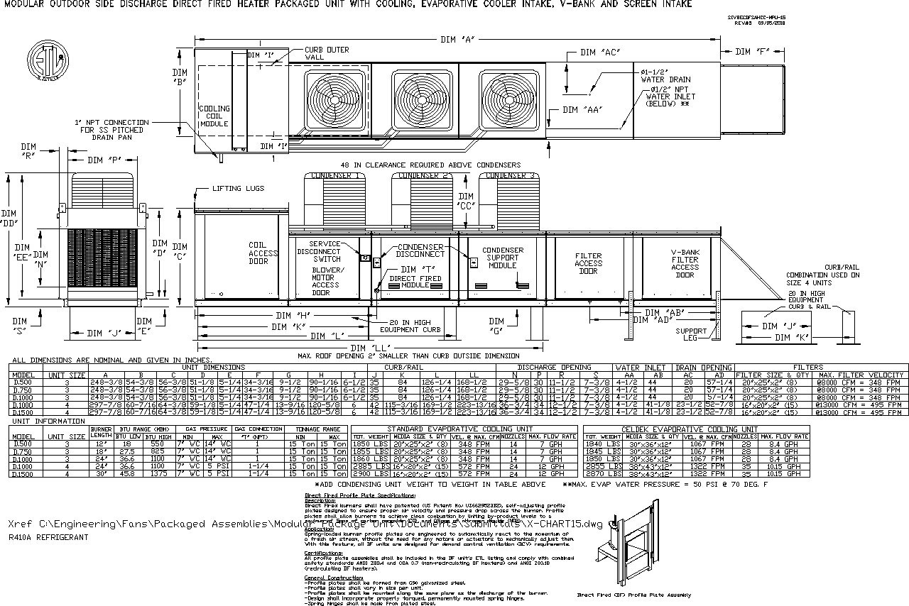 Modular Packaged Unit Submittal Drawing
