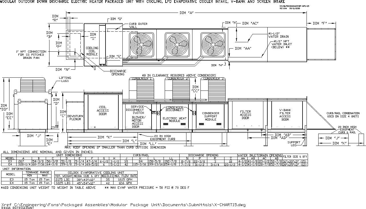 Modular Packaged Unit Submittal Drawing