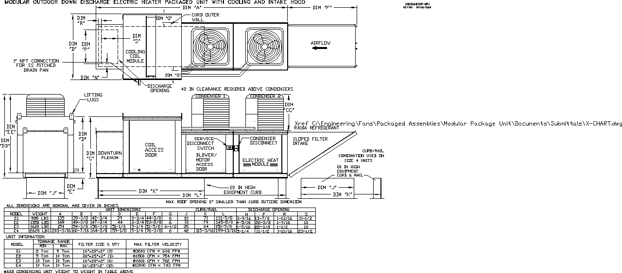 Modular Packaged Unit Submittal Drawing