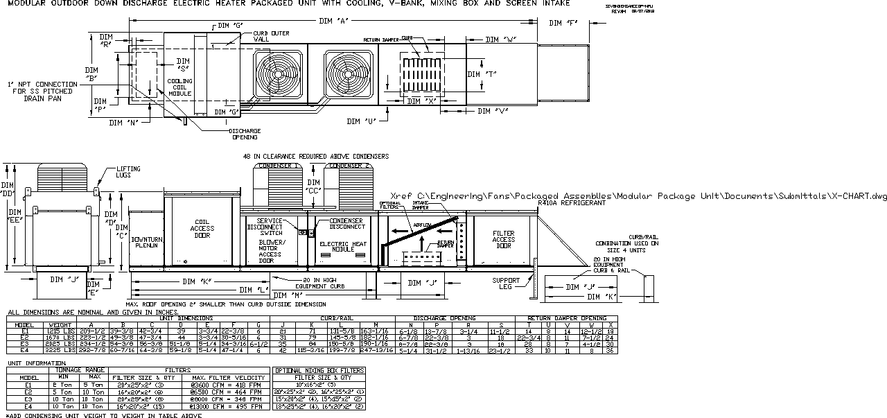 Modular Packaged Unit Submittal Drawing