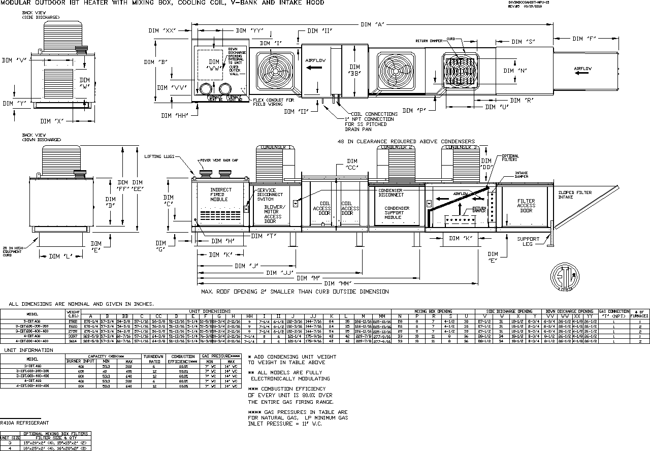Modular Packaged Unit Submittal Drawing