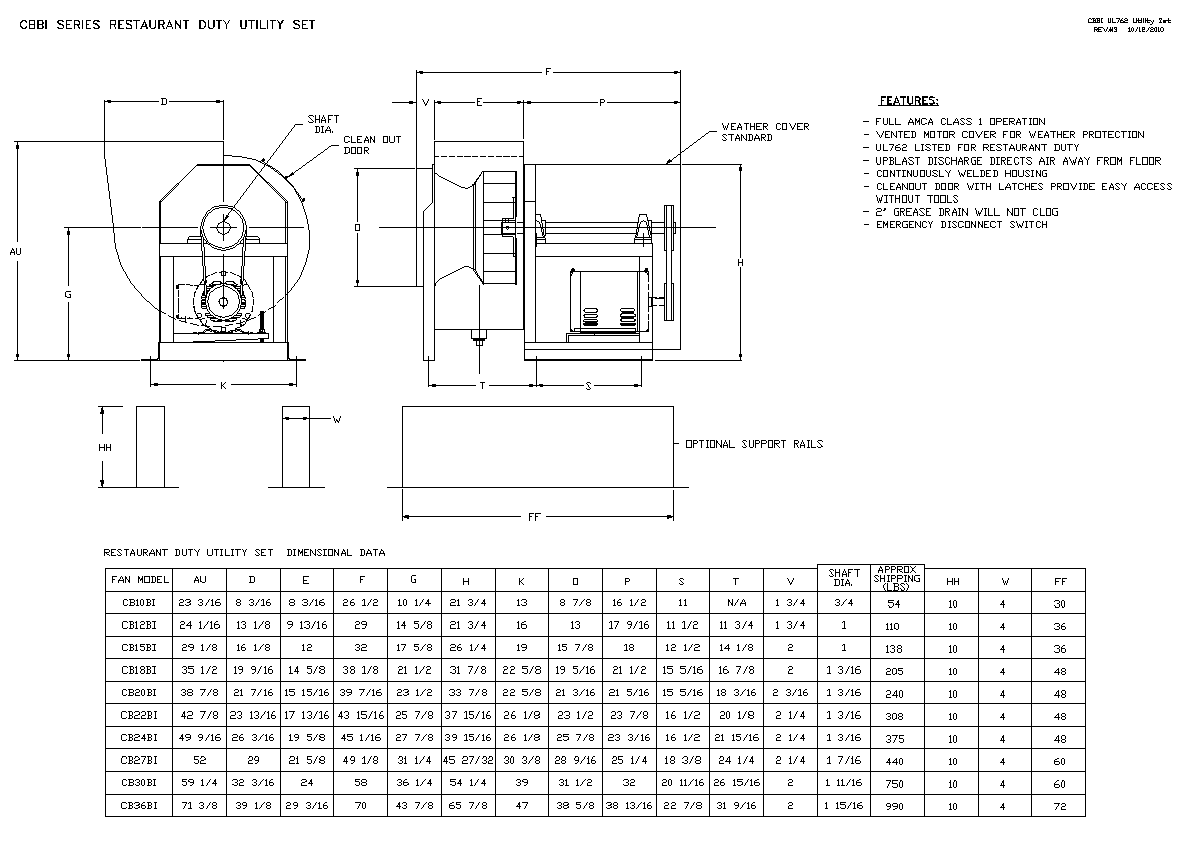 Restaurant Duty Utility Set Fan Drawing