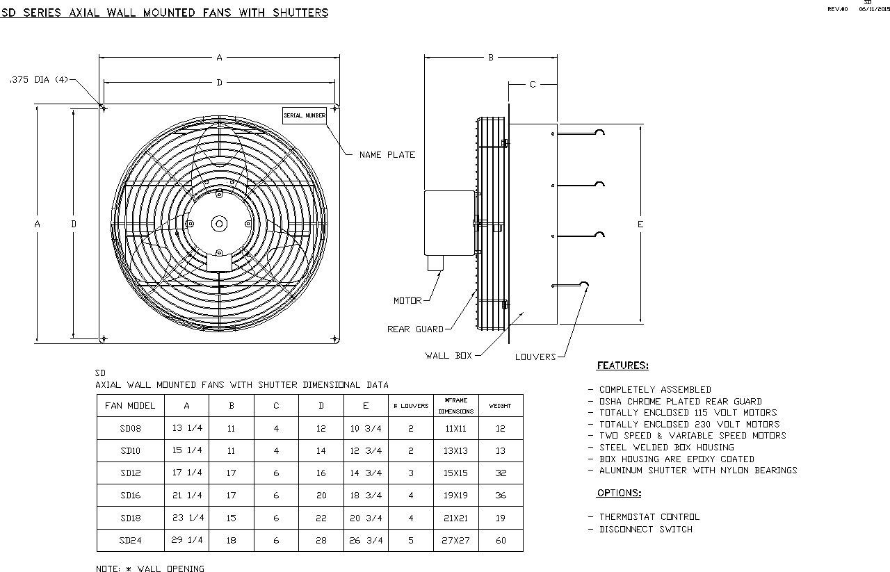 Axial Wall Mount with Shutter Fan Drawing - CaptiveAire