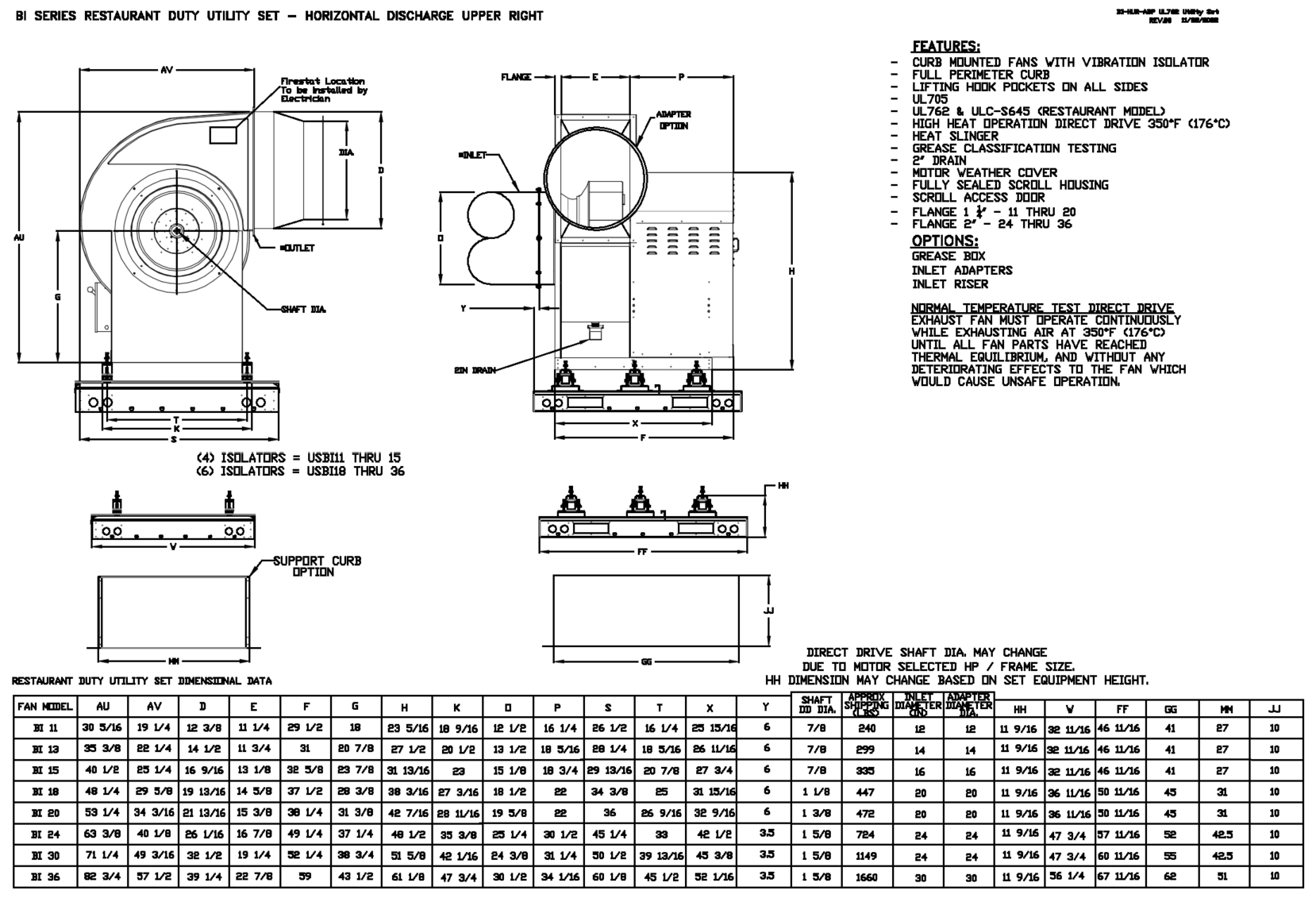 Restaurant Duty Utility Set Fan Drawing