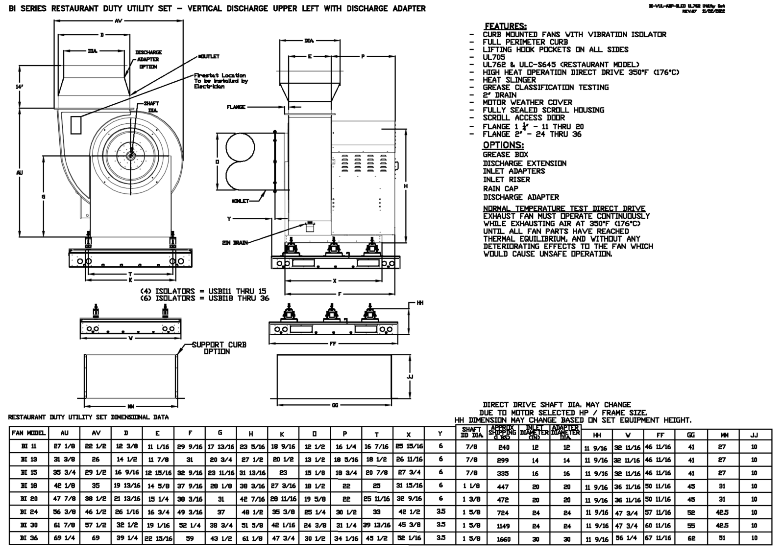 Restaurant Duty Utility Set Fan Drawing