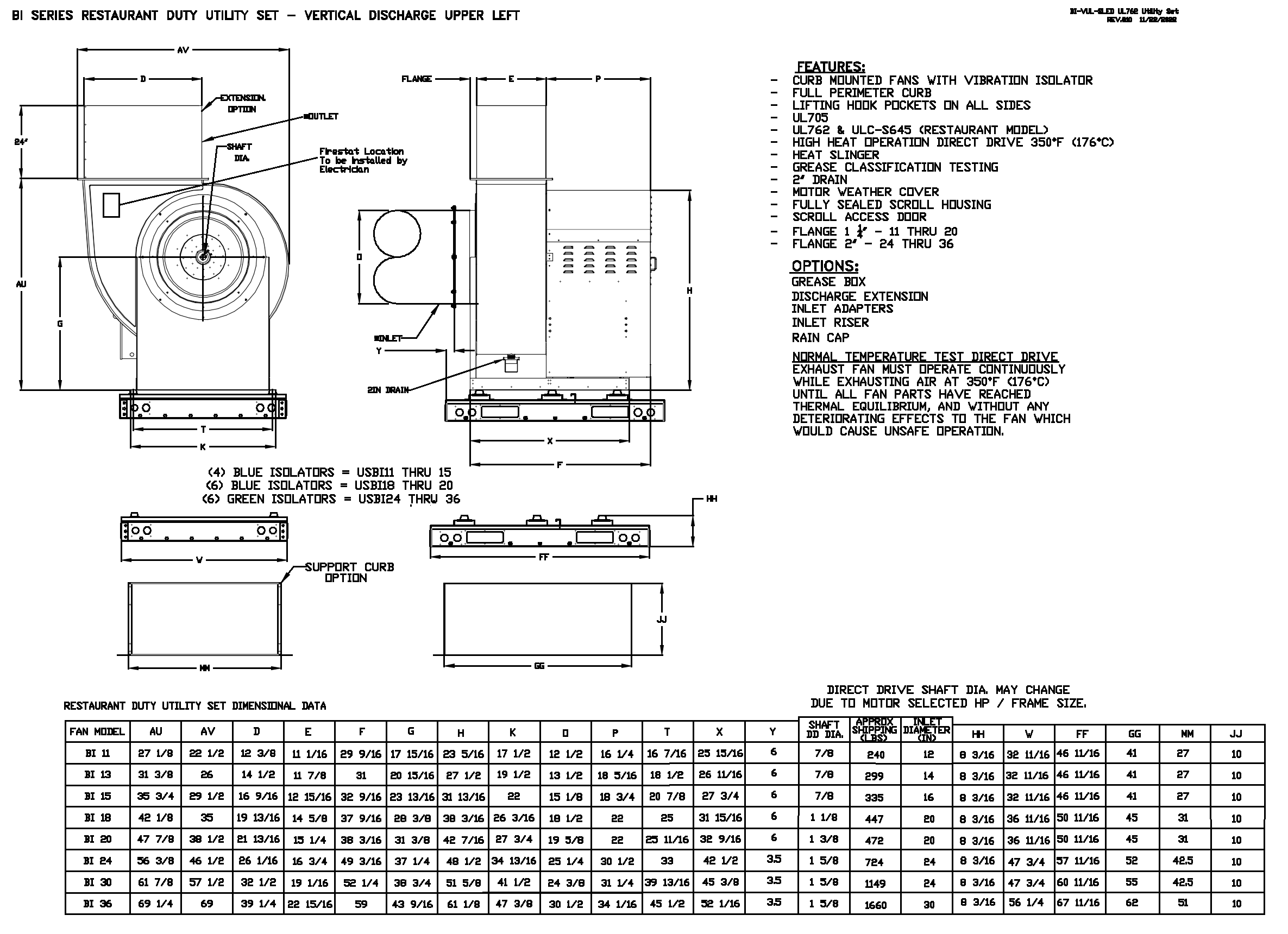 Restaurant Duty Utility Set Fan Drawing