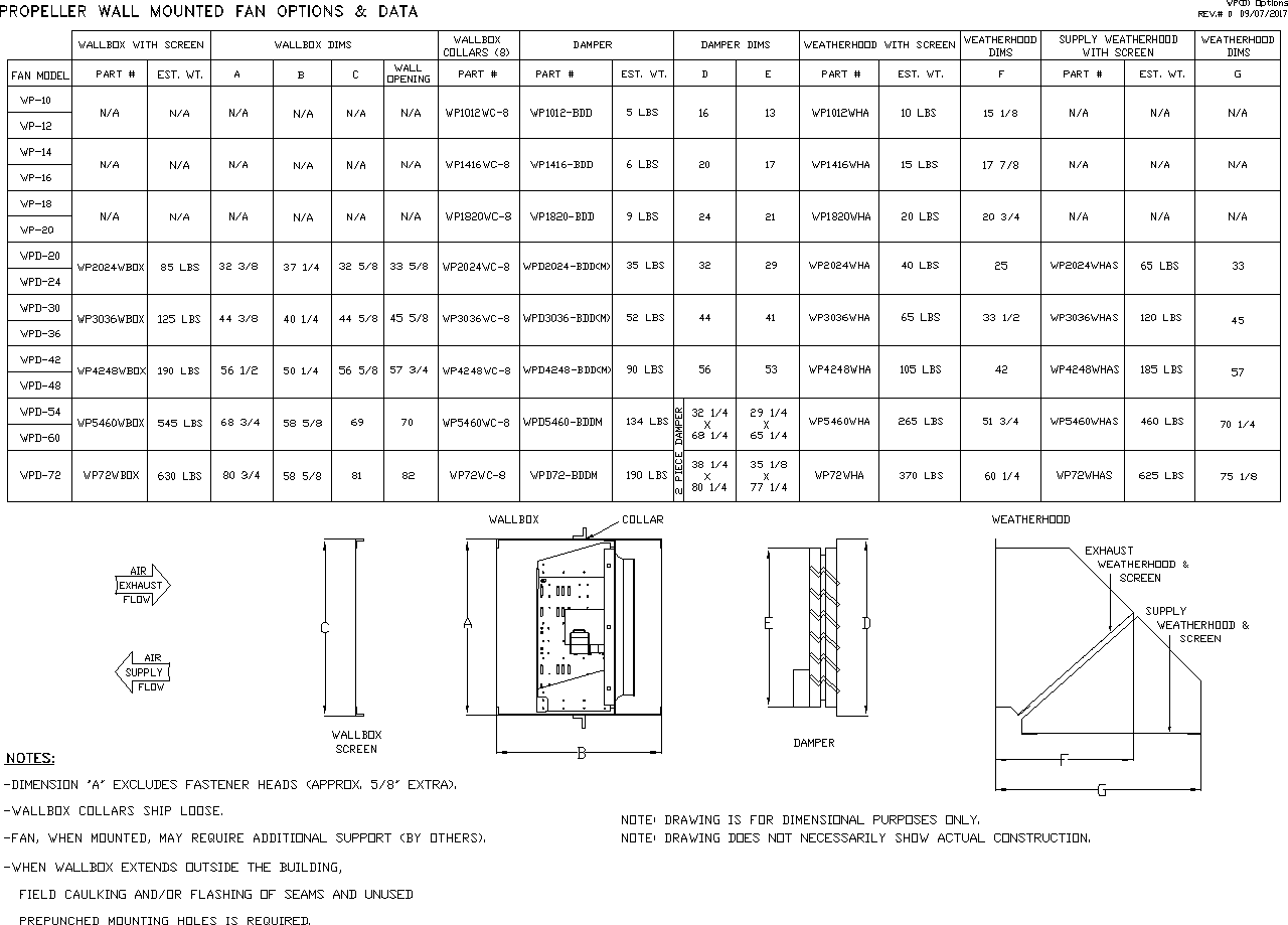 Submittal Drawing