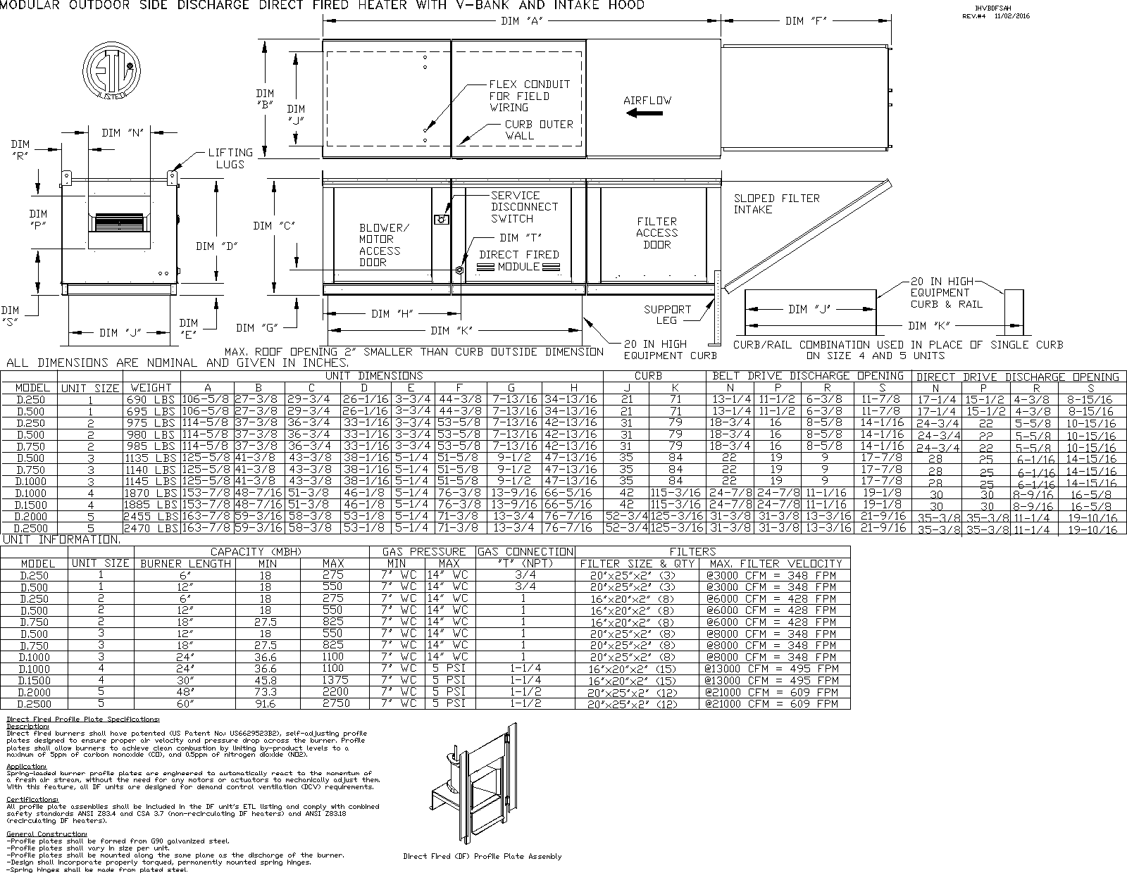 Direct Fired Heater Submittal Drawing