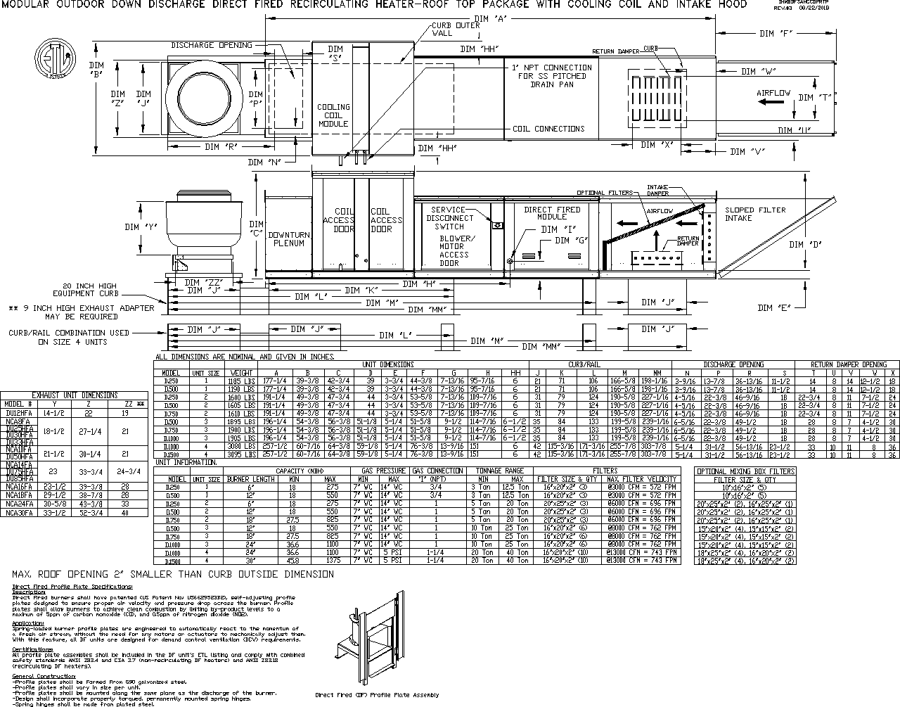 Direct Fired Heater Submittal Drawing