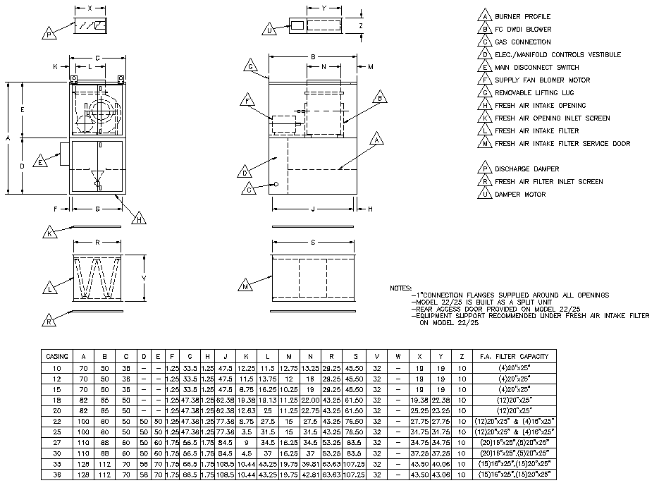 CAV V1 Vertical Unit with Top Discharge