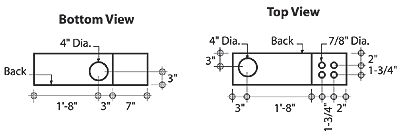 TAC-3000 Control Panel