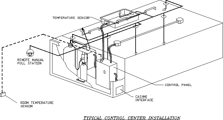 EMS Hood Installation