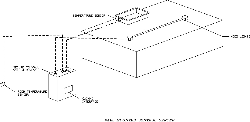 EMS Hood Installation
