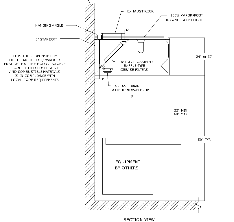 ND-2 Series Section View