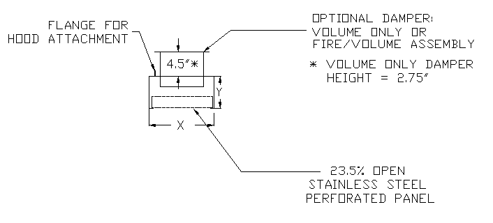 PSP Accessory Section View