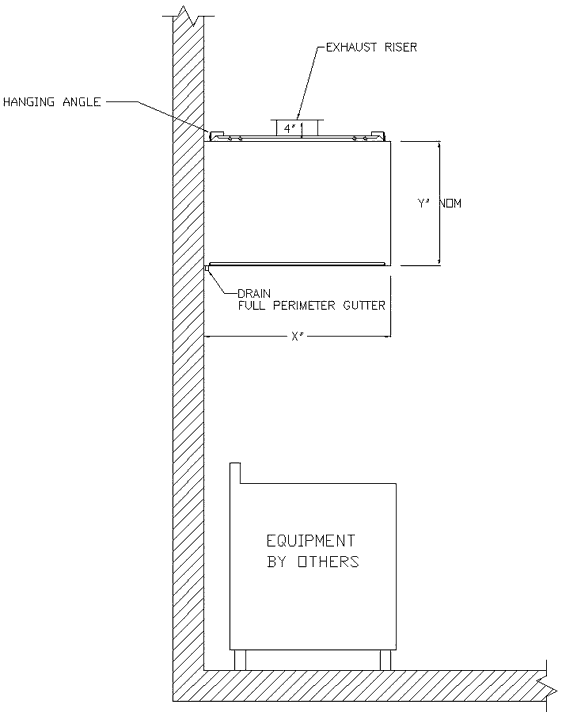 Single Wall with gutter Section View