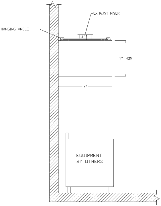 Single Wall Section View
