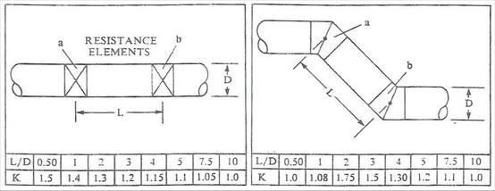 Air Filter Pressure Drop Chart