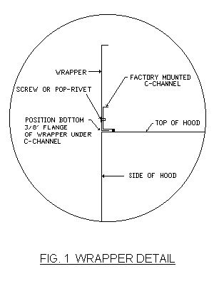 Installing the Enclosure Panels